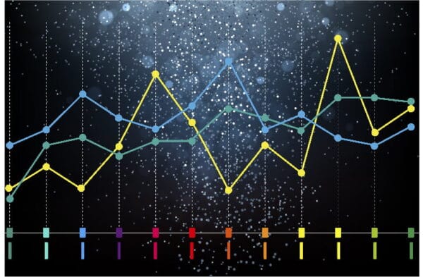 From Dust to Data: Mastering Air Particle Measurement Units